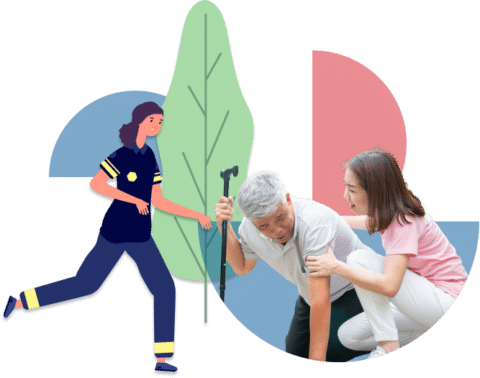 Personal Emergency Response Systems (PERS) | Connect America